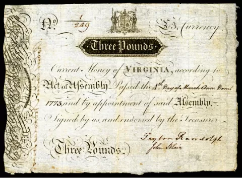 History of US monetory system – Confluence Alpha